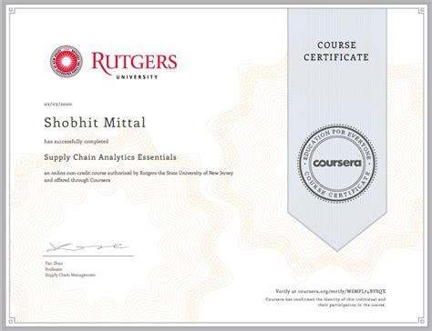 Shobhit Mittal Posted On Linkedin