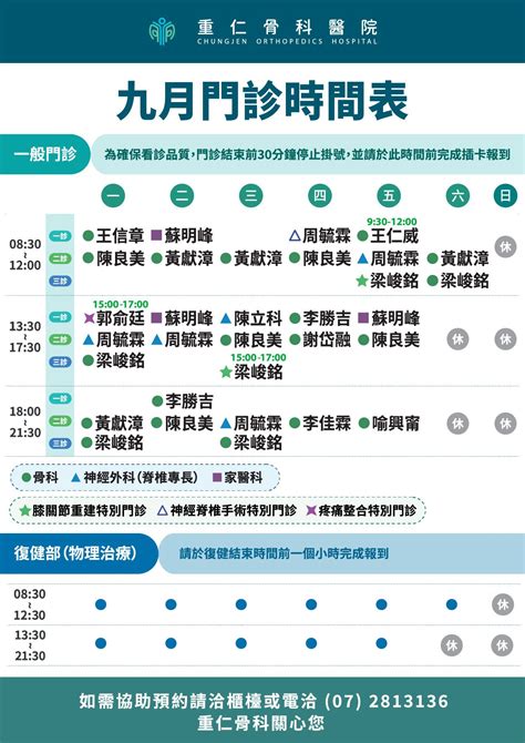 重仁骨科醫院 Kaohsiung