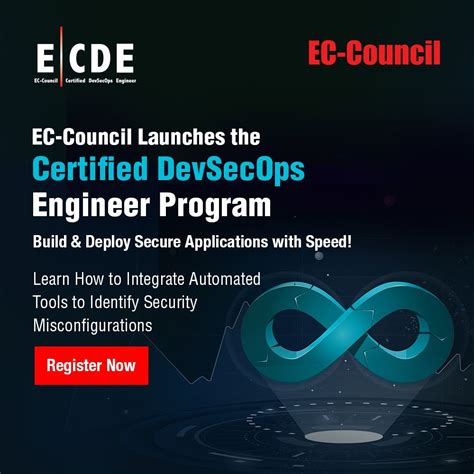 Ajay Chintala On Linkedin Devsecops Devops Devopsengineer