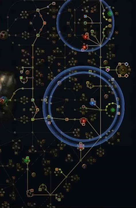 Poe Builds 321 Lightning Arrow Deadeye Build