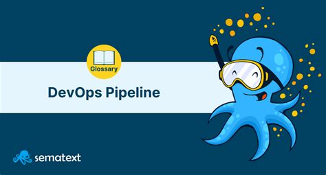 What Is Devops And How It Works The Model Explained Sematext