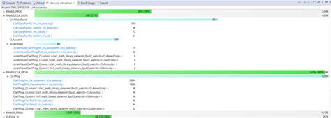 Tms320f28377s Cla Tasks Not Functioning Properly After Increased Program Memory Usage C2000