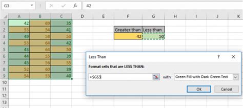 How To Apply Formatting To List Table In Excel