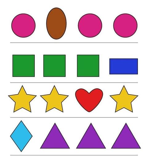 کاربرگ شباهت و تفاوت اشکال دکتر سمیه رحمت