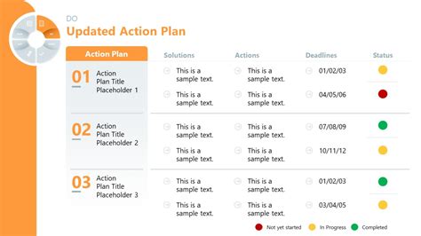 PDCA PowerPoint Template