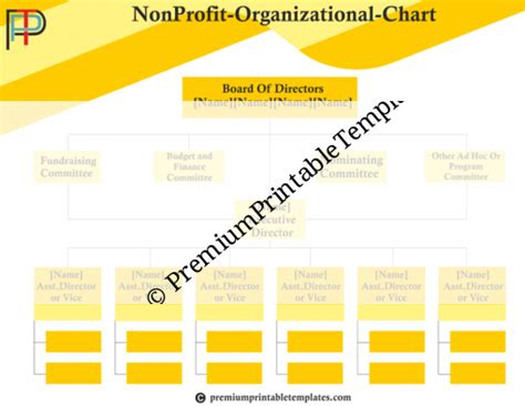 Non Profit Organizational Chart Template Word HQ Printable Documents