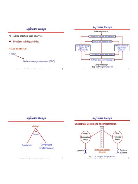 Sw Design Pdf Pdf
