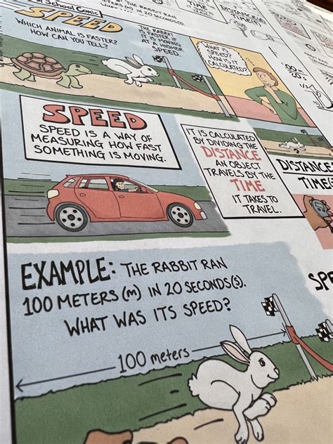 Why Is Visual Learning Better Cool School Comics