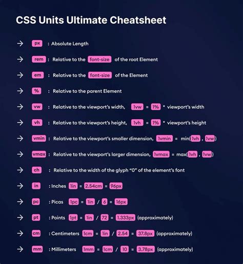 110 Css Tutorial Ideas In 2025 Css Tutorial Coding Tutorials Learn