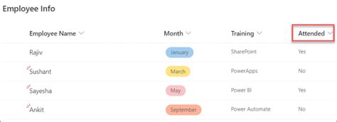 powerapps checkbox how to use spguides