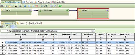 Loading Images Into Database
