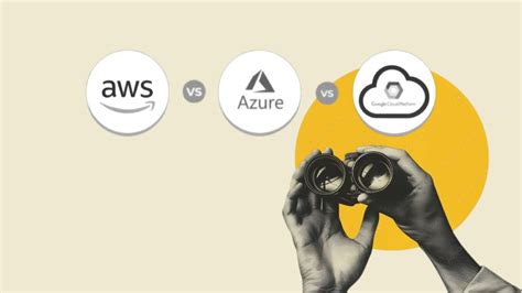 Amazon Sagemaker Vs Ml Rivals Which Platform Truly Delivers