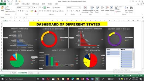 Favour Chibuike On Linkedin Analyst Msexcel Datavisualization