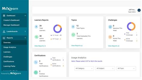 Must Have Features Of Top Microlearning Lms Platforms Maxlearn