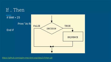 7 Flowcharts And Pseudocode PPT