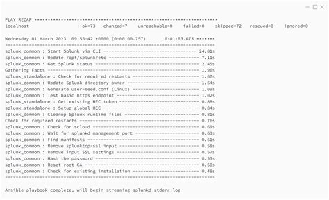 Using Metrics Toolkit With Bundled Splunk Dashboards