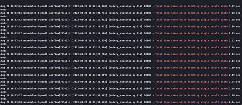 the scheduler does not appear to be running last heartbeat was