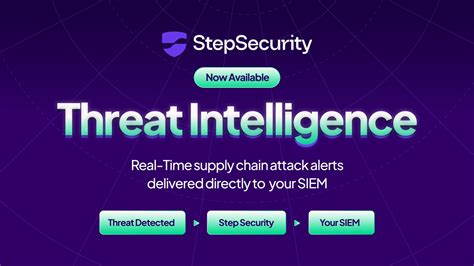 Anthropicsclaude Code Action Security How To Secure Claude Code In