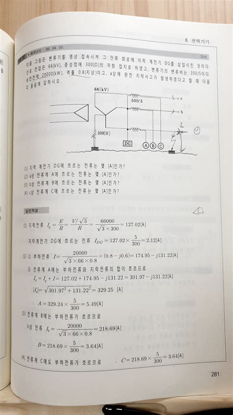 Daum 카페