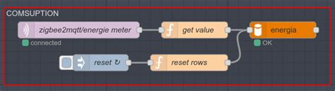 GitHub William Monitoring Home System Monitoring Network System Energy Services