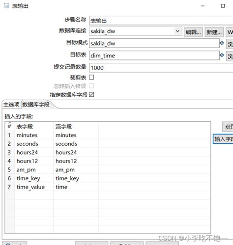 Etl第八章实践项目——构建dvd租赁商店数据仓库（sakila样本数据库）构建dvd租赁商店数据仓库实训 Sakila数据库建立 Csdn博客