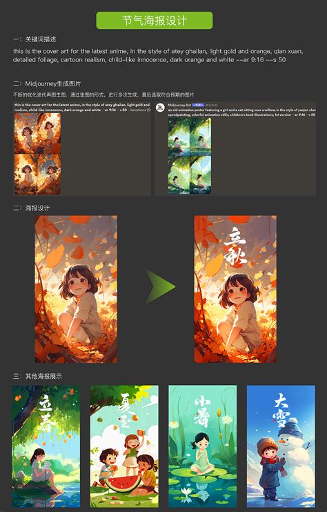 Aigc作品集 木一阳 站酷zcool