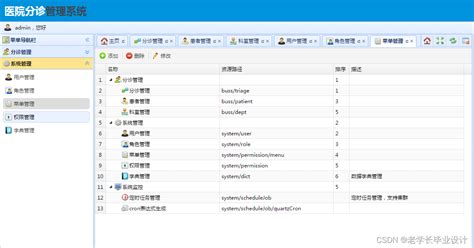 Javaweb医院分诊挂号管理系统ssh含源码附带运行说明及论文基于ssh框架 分诊 Csdn博客