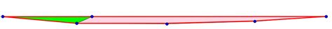 Shapefile Convert Csv With Polygon Geometry To Shp Qgis