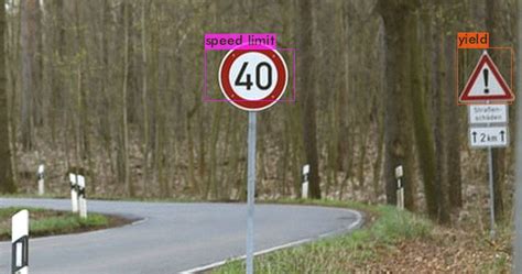 Traffic Signs Recognition Using Cnn And Keras In Python