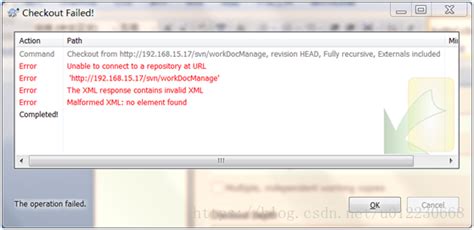 配置visual Svn 遇到 Unable To Connect To A Repository At Url以及 执行上下文错误