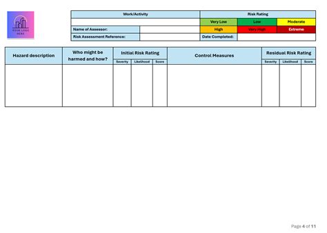 Blank Risk Assessment Template In Word Fully Customisable For Your