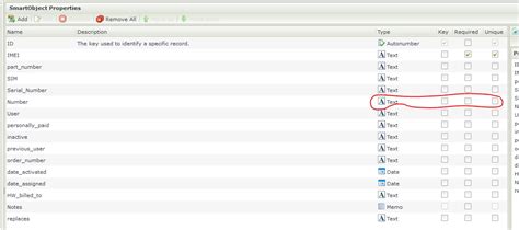 Cannot Insert The Value Null Into Column Columnname Column Does Not