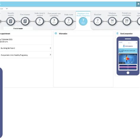 interface of the smarter health app download scientific diagram