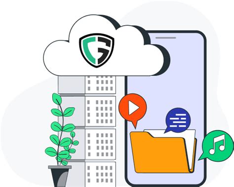 cloud backup service for websites reliable and automatic 2025