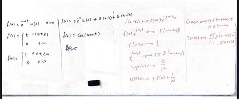 Solved Use Fourier Transform To Solve The Following Find