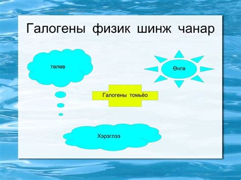 галогены элементүүд Ppt