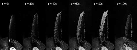 Testing Propeller Icing In A Climate Wind Tunnel Unmanned Network