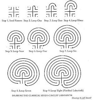 Pënz how to draw a labyrinth