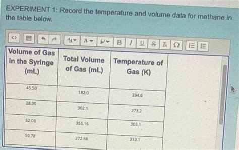solved experiment 1 record the temperature and volume data