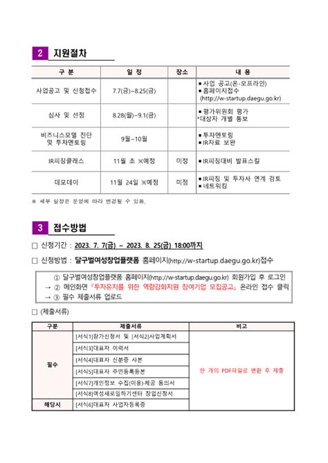 투자유치 역량강화 지원사업 참여기업 모집공고 사업공고 달구벌여성인력개발센터 달구벌여성창업플랫폼