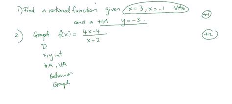 Solved VAS A And A HA 2 1 Find A Rational Function Given Chegg Com