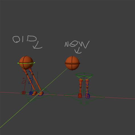 rig duplicate issue animation and rigging blender artists community