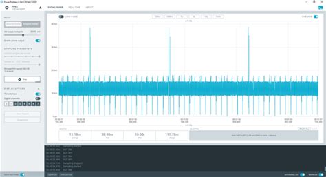 Zigbee Low Power Different Power Consumption SDK For Thread And Zigbee Nordic Q A