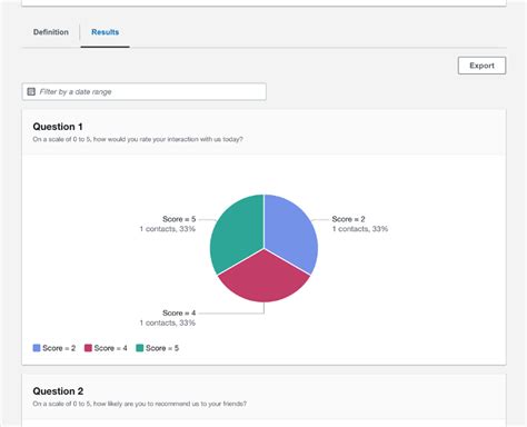 Analyze Customer Satisfaction Scores With Post Contact Surveys Using Amazon Connect Tasks Aws