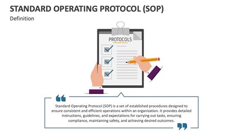 Standard Operating Protocol SOP PowerPoint And Google Slides Template PPT Slides