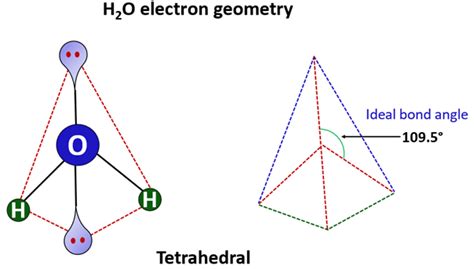 H2O Lewis Structure Molecular Geometry Bond Angle Shape
