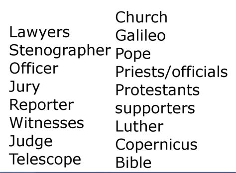 Preparation For The Mock Trial Foundational Work An Exploration Of Babe Autonomy