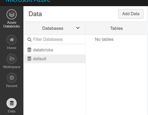 Database And Tables In Azure Databricks By Harun Raseed Basheer Medium