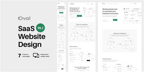 Oval SaaS Products Landing Page Template Vol 3 Figma