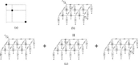 Compute The Waveforms For The Circuit Model Corresponding To A